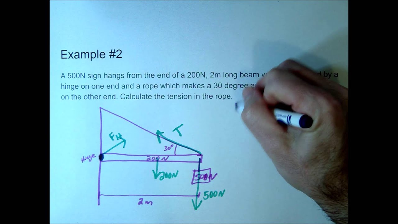 Rotational Equilibrium - Hanging Sign - YouTube