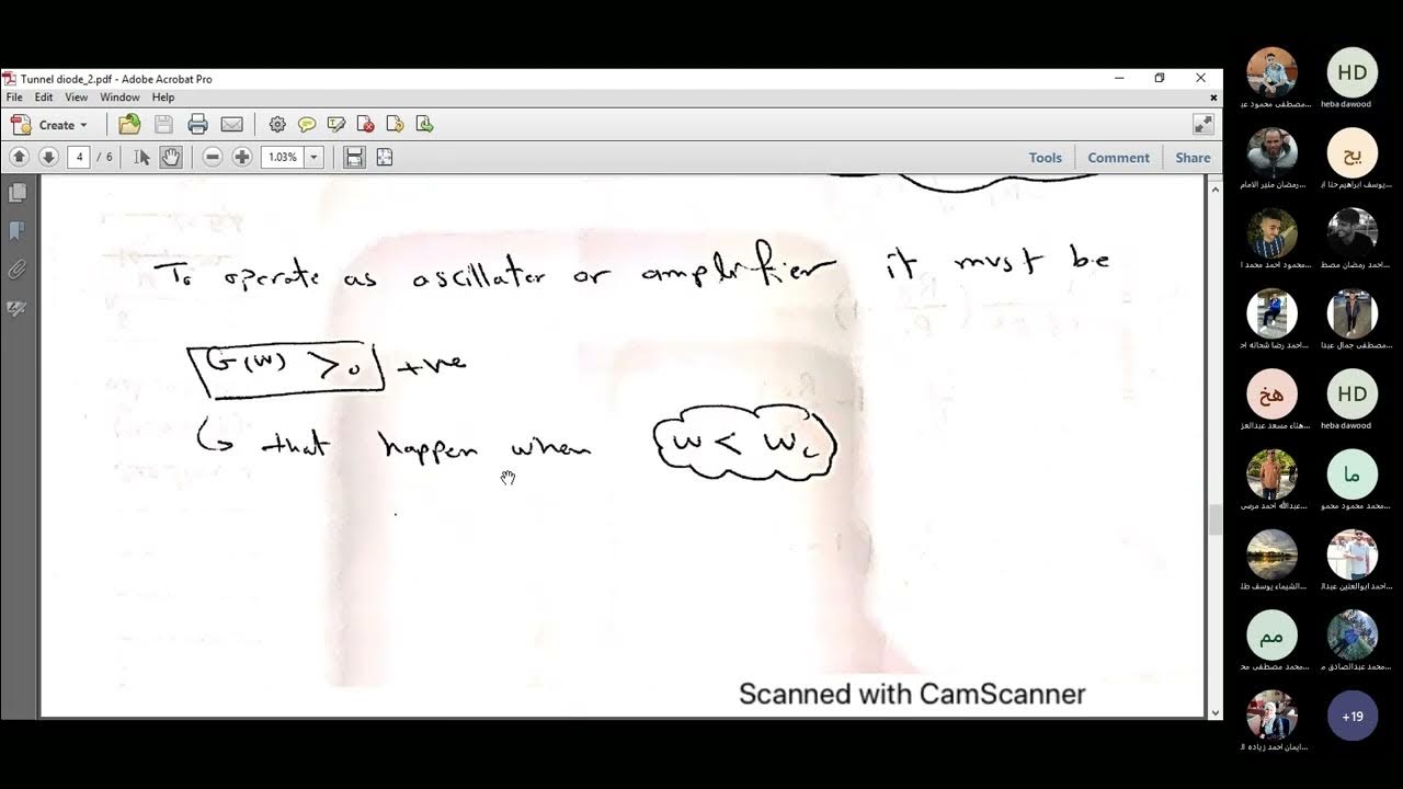 lecture 7 , MW - YouTube