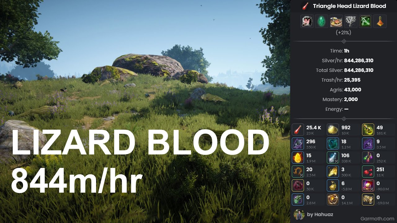 BDO Per Hour Money | Gathering - Lizard Blood - YouTube