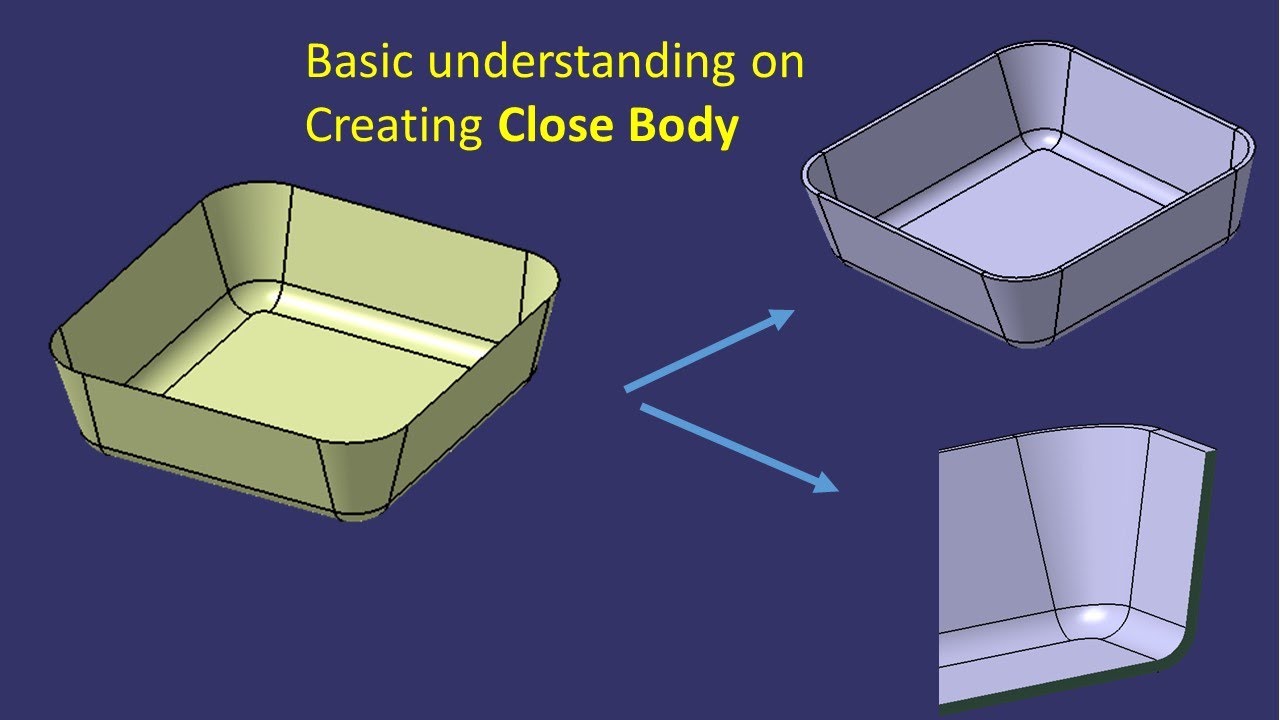 Close body tutorial - YouTube