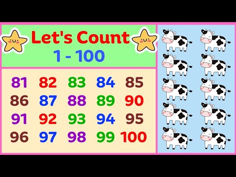 Counting in Turkish 1-100 | Turkish for Beginners 🤩 | Numbers in Turkish