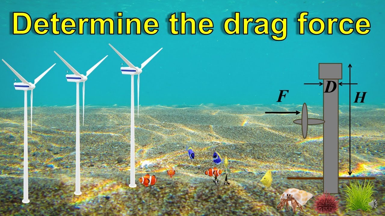 How to determine the total drag force and vortex shedding frequency ...