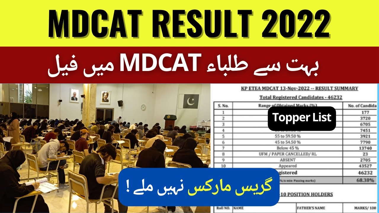 PMC MDCAT Result Summary 2022 | ETEA MDCAT Topper Students | Grace ...