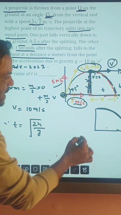 "Projectile Motion Mastery | Advanced Questions Explained" - YouTube