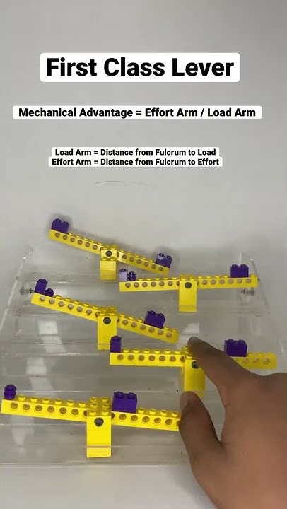 Simple machines: 1st class lever - YouTube