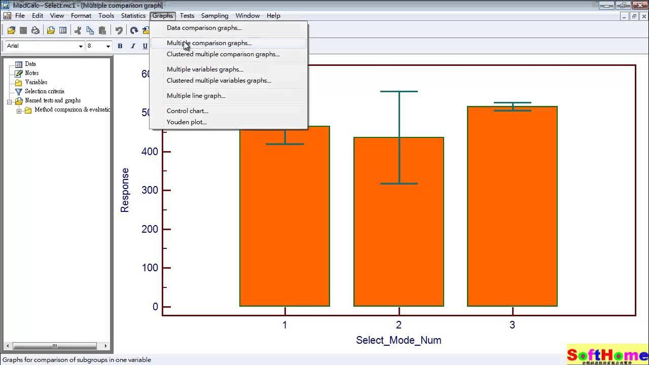Tutorial for MedCalc Multiple comparison graphs: 教學 - YouTube