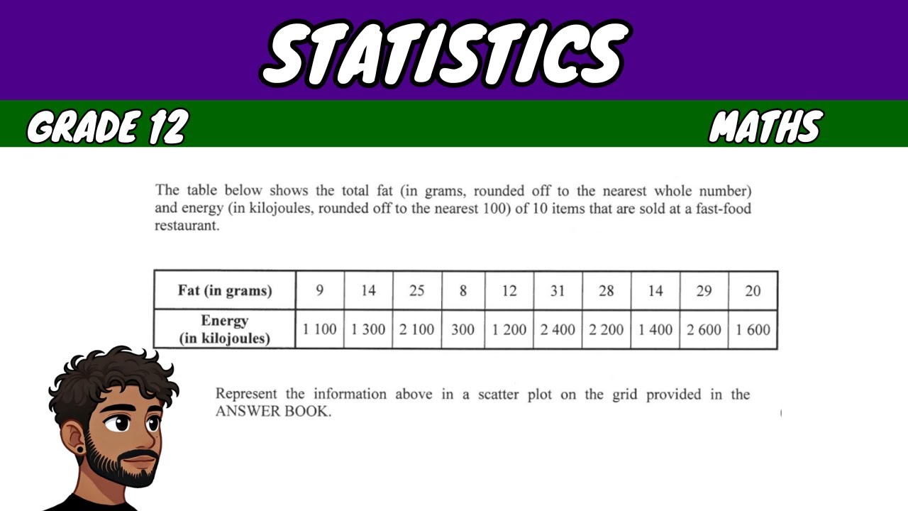 Statistics | Grade 12 Maths paper 2 - YouTube