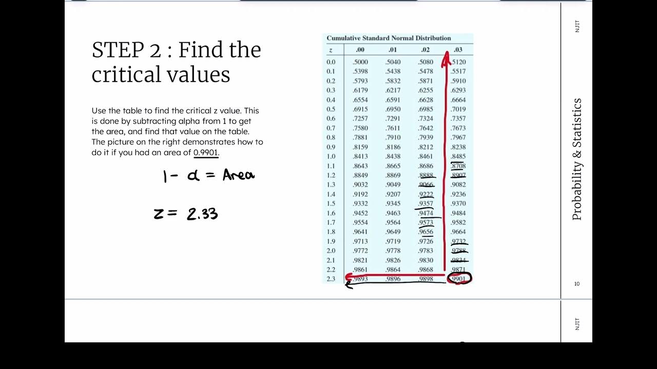 Math help for University Mathematics - YouTube