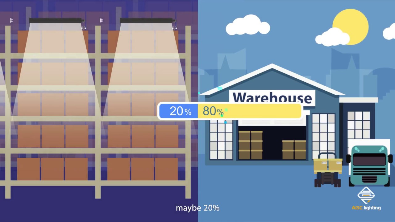 Intelligent Lighting for Warehouse, Your Smart Warehouse Lighting ...