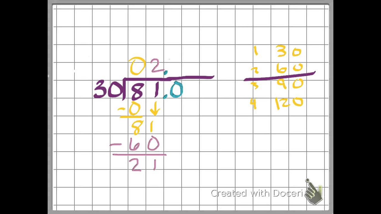 6 NS 2 Divide Multi Digit Numbers YouTube 6-ns-2-divide-multi-digit-numbers-youtube