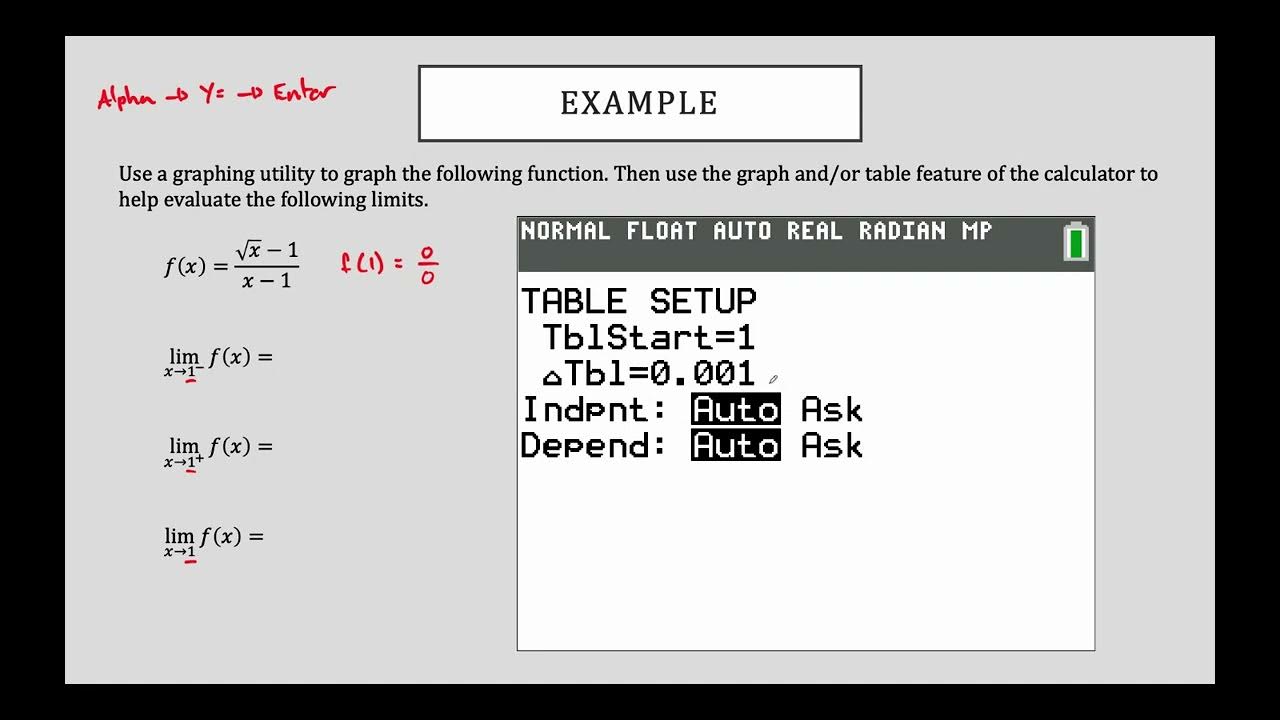 Precalculus - Chapter 12.1.3 Using a TI 84 to Help Evaluate Limits ...