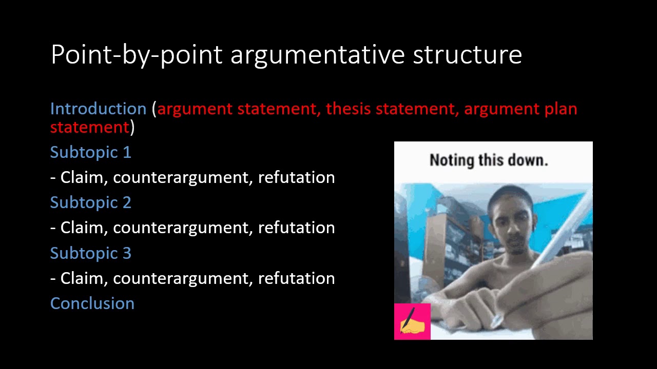Point-by-point argumentative essay structure - YouTube