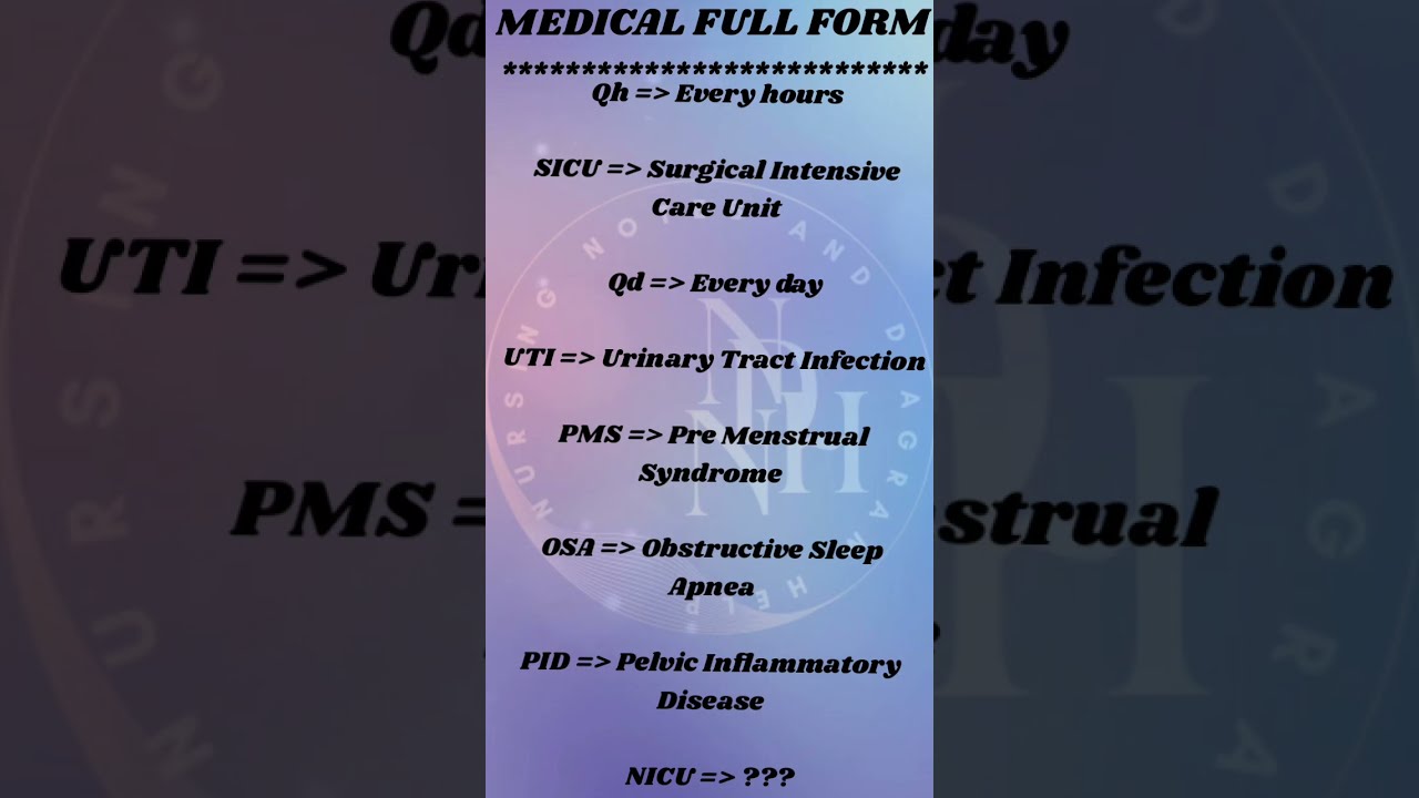 Medical Full Form Medical Knowledge Medical Information Medical Full Form Medical Knowledge Medical Information