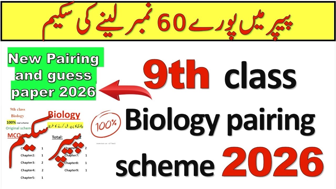 9th class biology pairing scheme 2026 | 9th class biology paper pattern ...