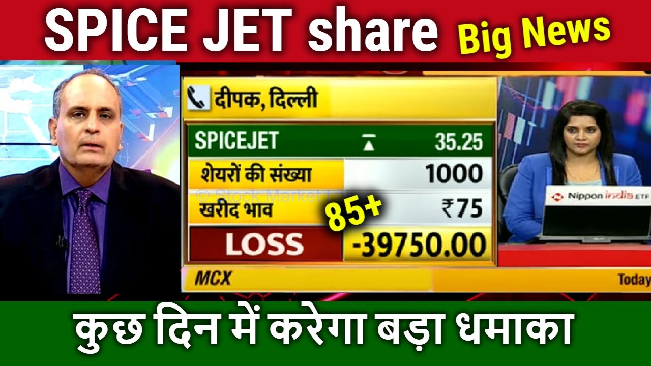 SPICE JET share latest news,spicejet share news today,spicejet share ...