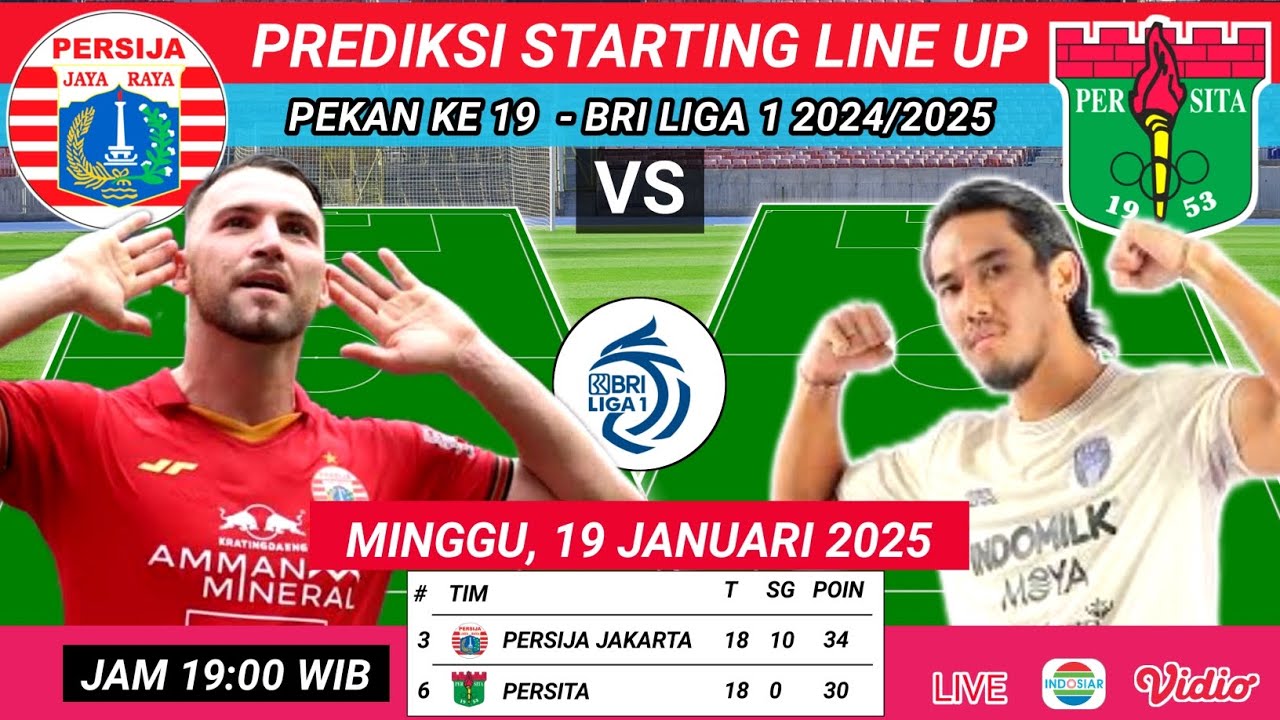PERSIJA VS PERSITA BRI LIGA 1 2025 PEKAN KE - 19 - Prediksi Starting ...