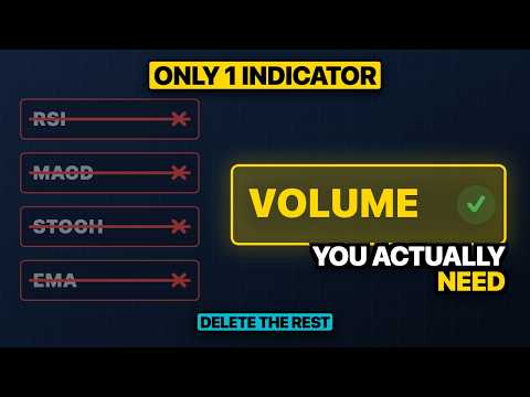 Forex Indicator You Need - The Only One That Matters in 2026✅