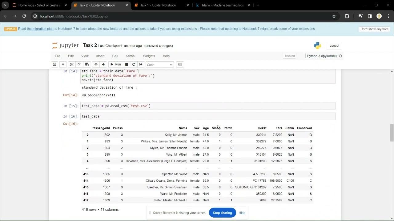 Calculate summary statistics for a dataset | Data Analytics Internship ...
