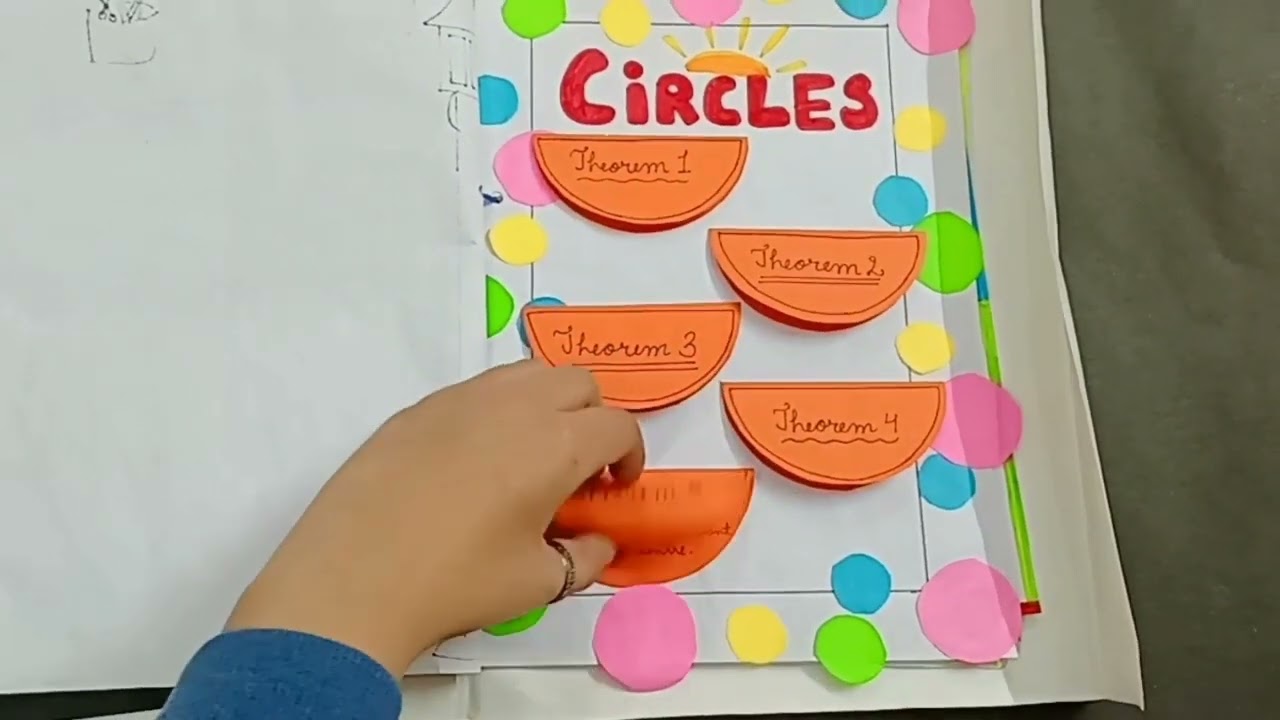 Maths Portfolio Class 9 CBSE YouTube Maths Portfolio Class 9 CBSE YouTube