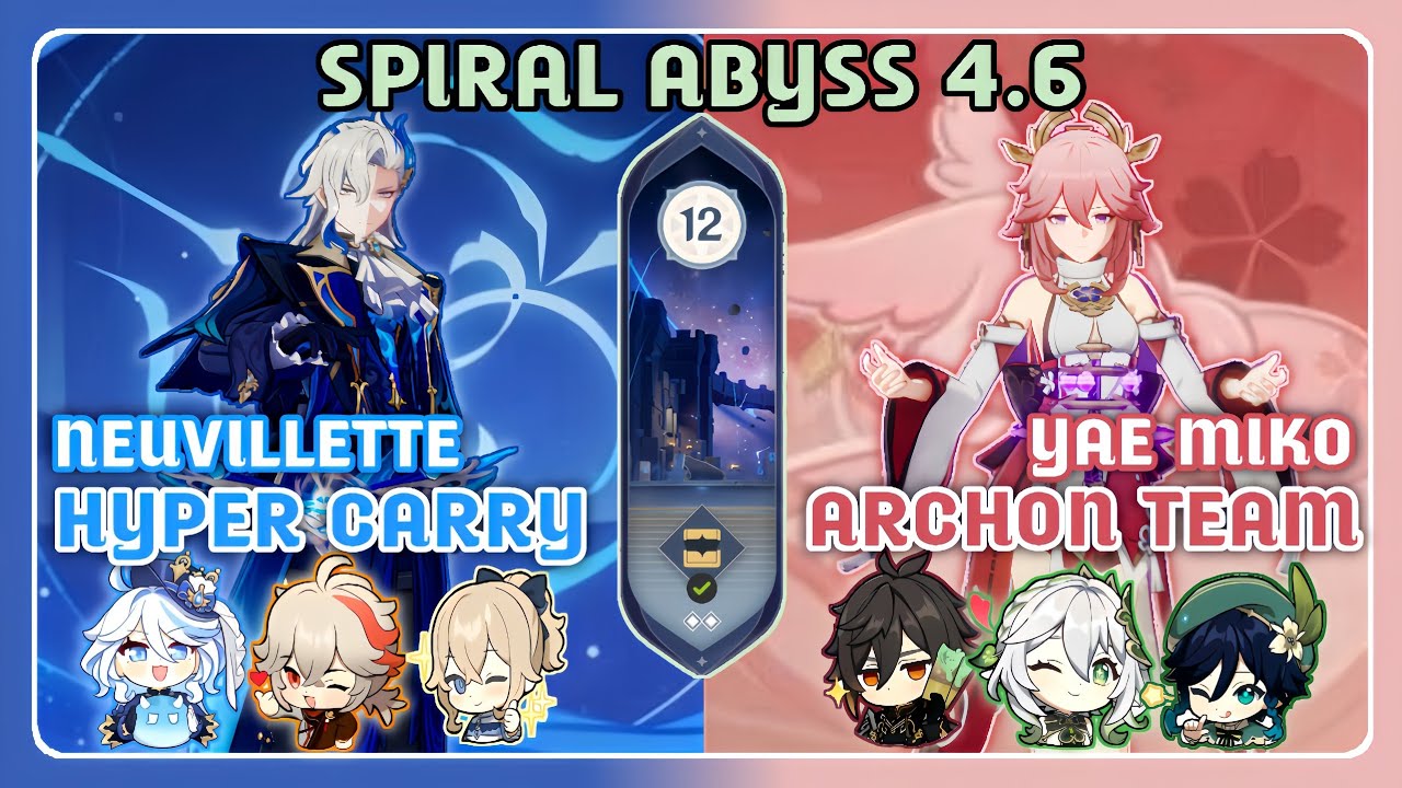 Neuvillette Hyper Carry & Yae Miko Archon Team || Spiral Abyss 4.6 ...