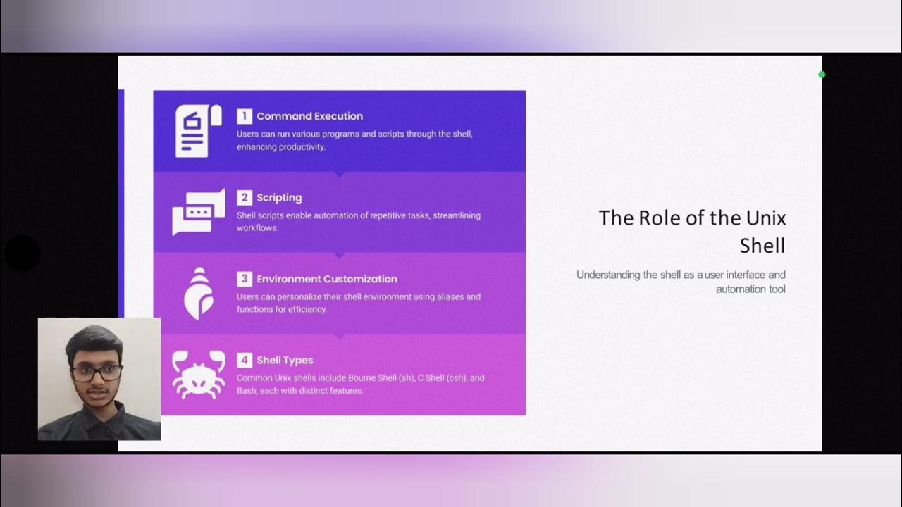 UNIX COMPONENTS/ARCHITECTURE - YouTube