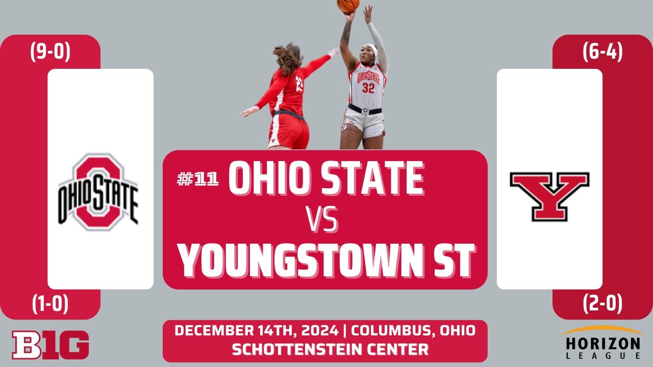 No. 11 Ohio State vs Youngstown State | NCAA Women's Basketball | 12.14 ...