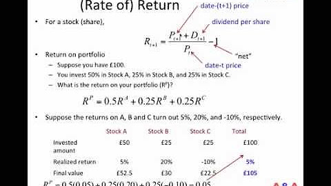 Portfolio Optimization (Mean-variance method) - YouTube