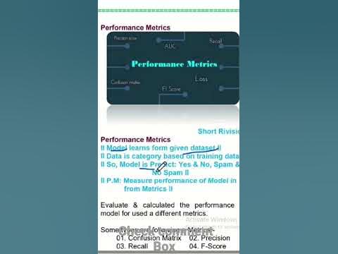 4.2_ML_4.1 Performance Metrics ll Machine Learning ll by Shubham ll - YouTube