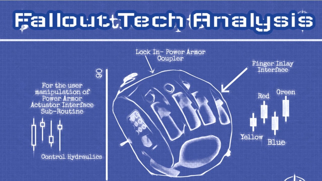 Brotherhood Haptic-Drive Tech [Fallout Lore] - YouTube