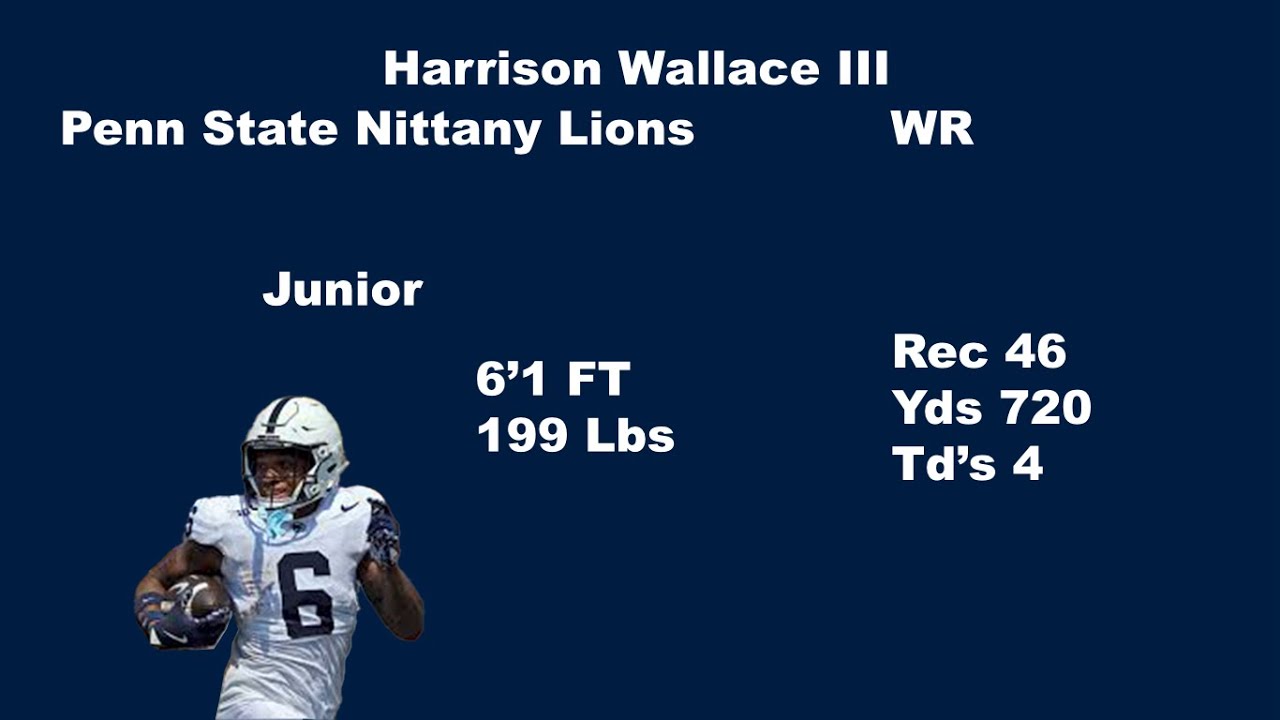 Harrison Wallace III Penn State Nittany lions - YouTube