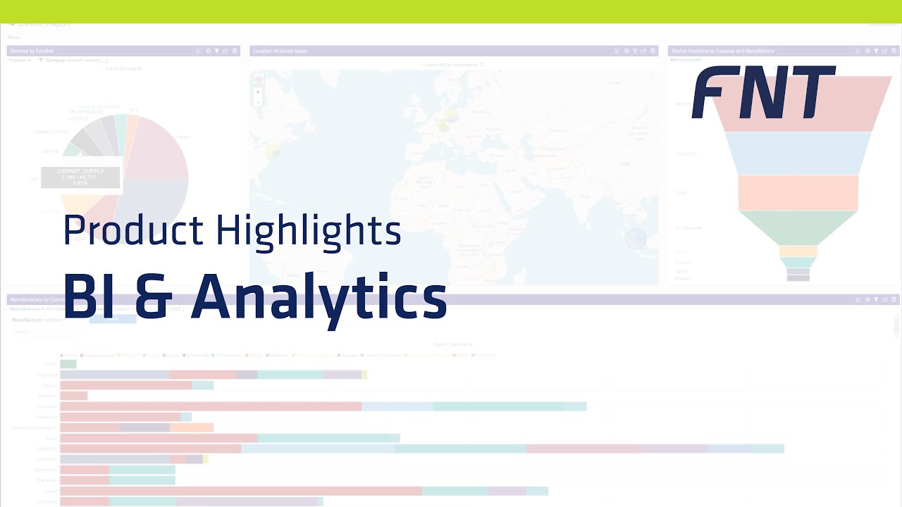 BI and Analytics | FNT Software - YouTube