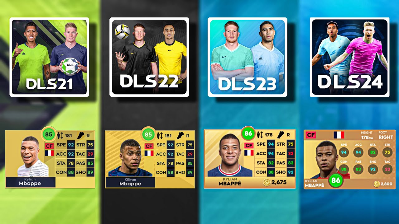 DLS24 vs DLS23 vs DLS22 vs DLS21 PLAYER RATTING| DREAM LEAUGE SOCCER ...