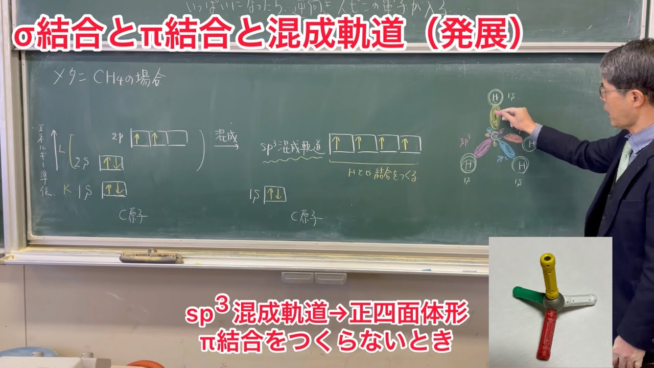 σ結合とπ結合と混成軌道(発展) Youtube