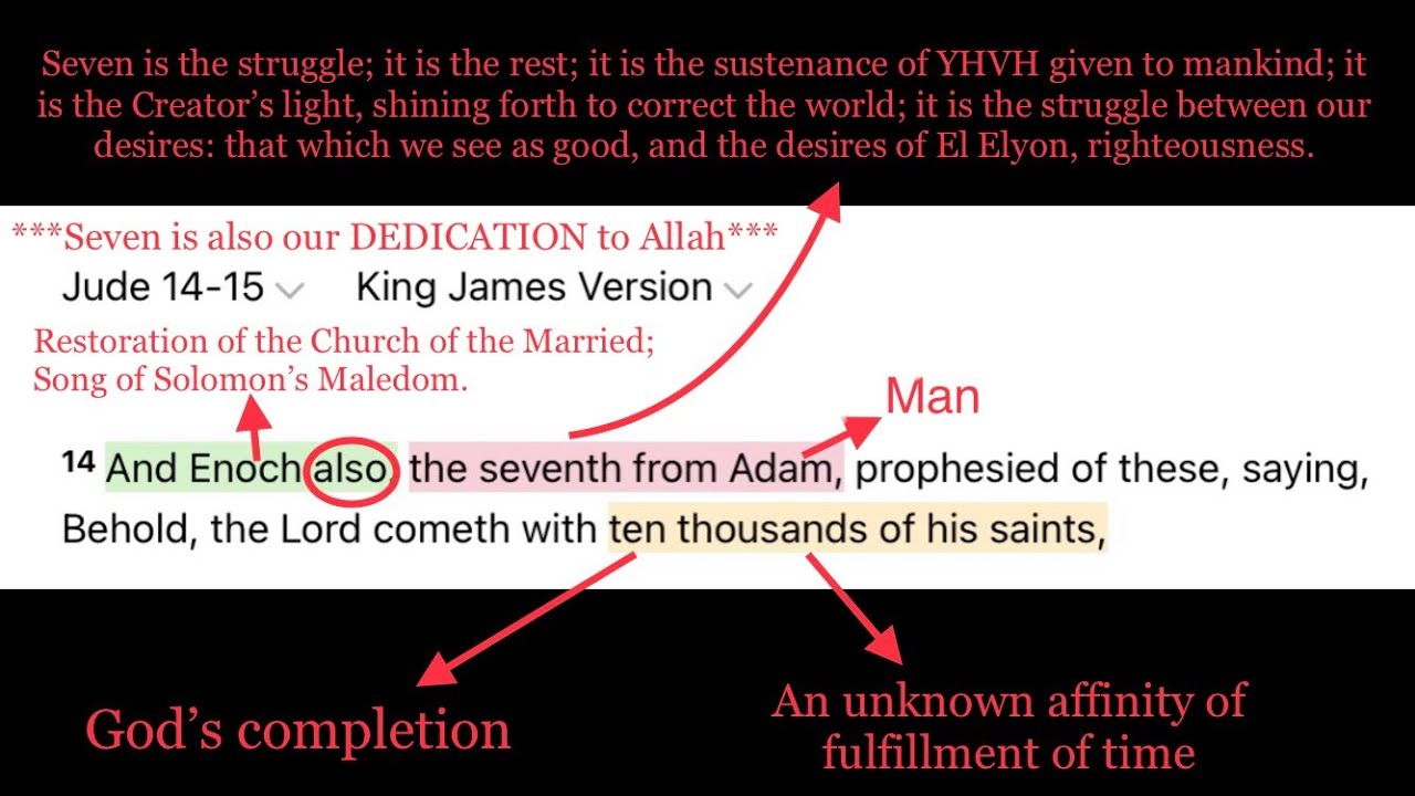 Continuing Revelation of Jude 1:14 (see below) - YouTube