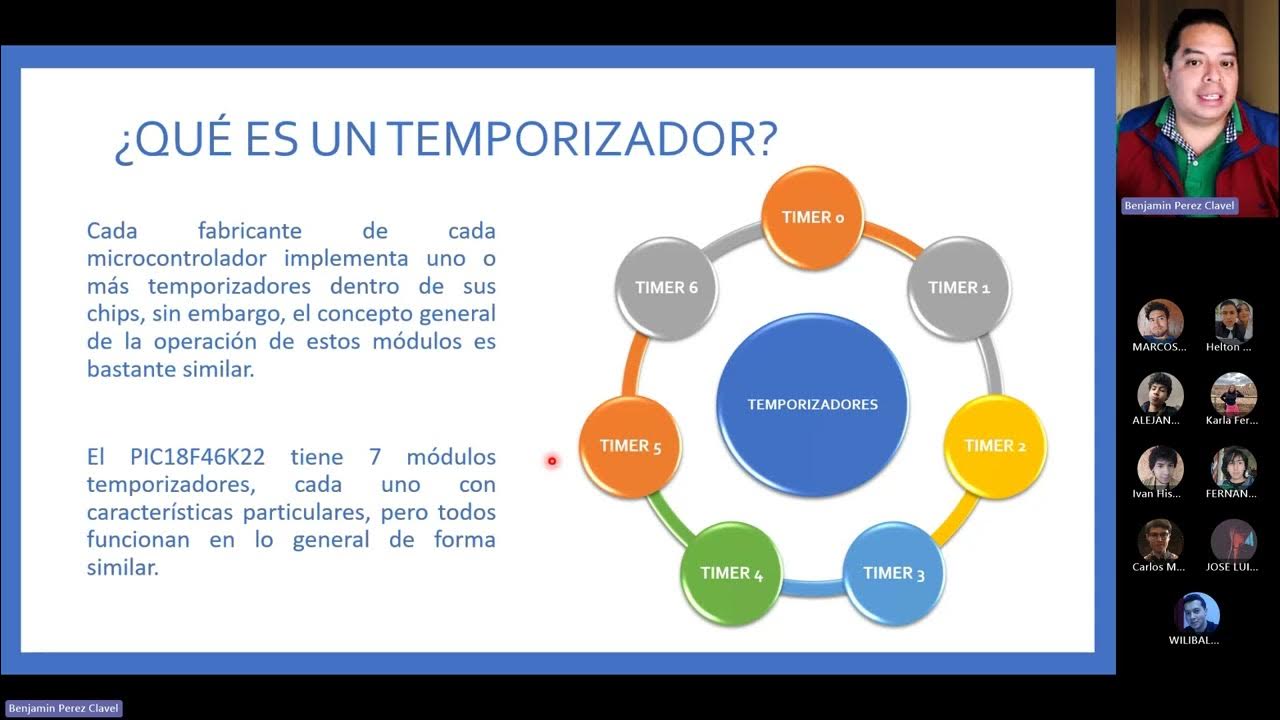 Manejo del Timer 0 - PIC18F46K22 - 1 DE 3 - YouTube