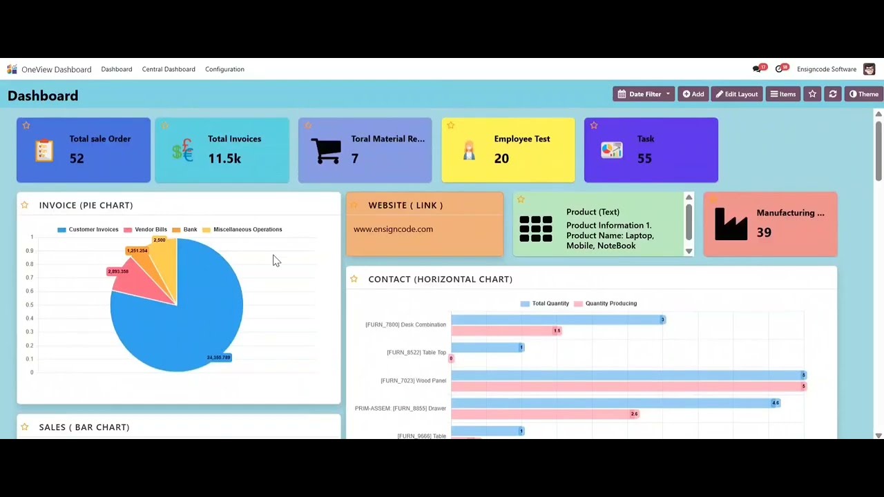 OneView Dashboard for Odoo | Ultimate Advanced Dashboard for Community ...