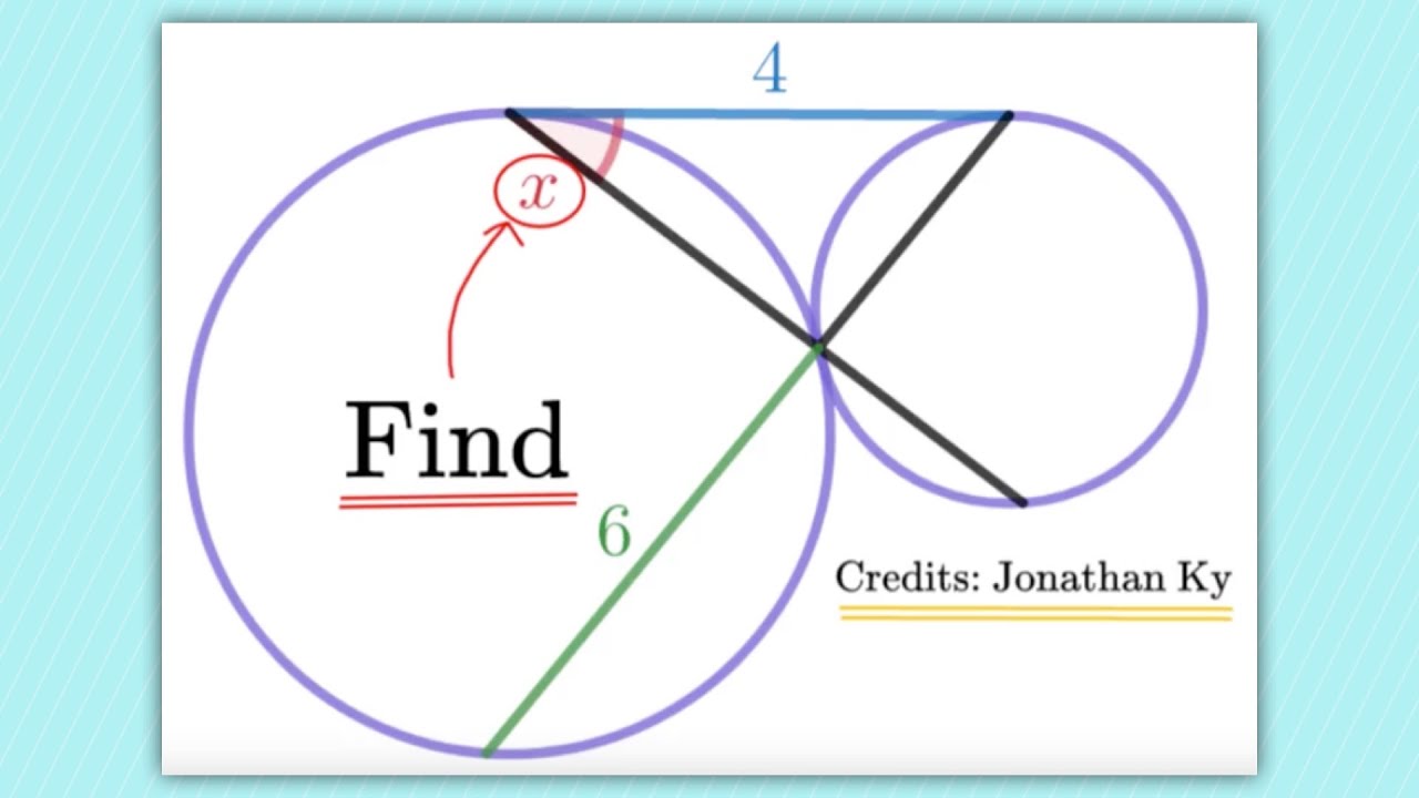 Two Tangent Circles With a Common Tangent || High School Math - YouTube