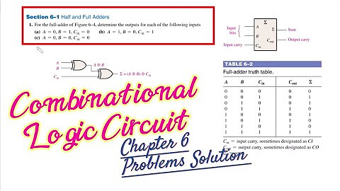 Problems Solution Chapter 6: Functions of Combinational Logic, Digital Fundamentals by Thomas ...