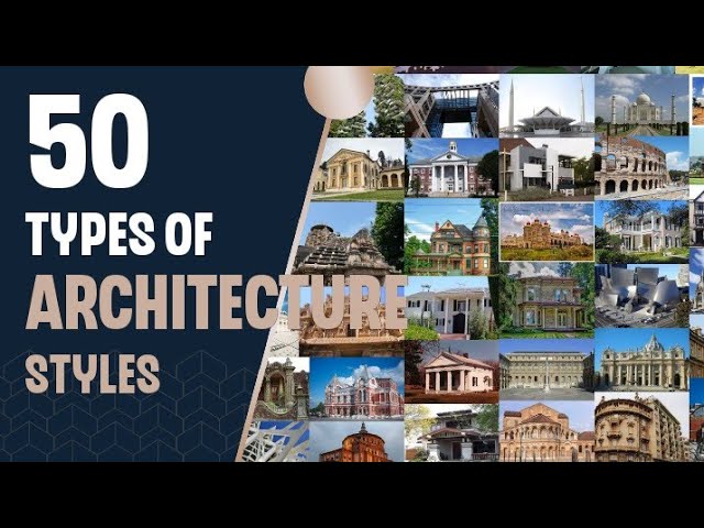 Types Of Architecture