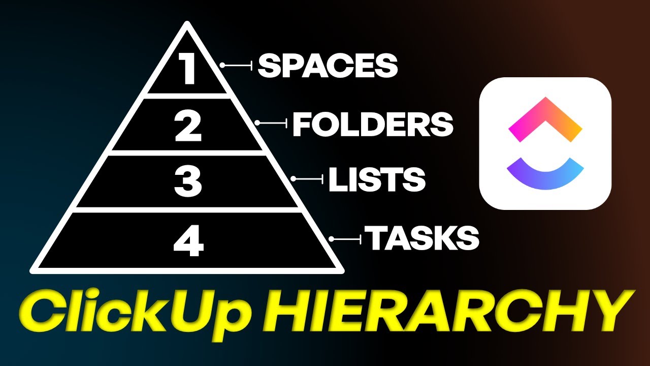 ClickUp Hierarchy Explained (Spaces, Folders, Lists, Tasks) - YouTube
