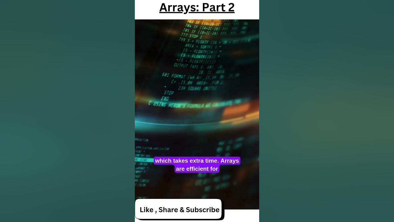 Arrays Operations Array Arrayinjava Coding Learndsa Datastructure Dsa