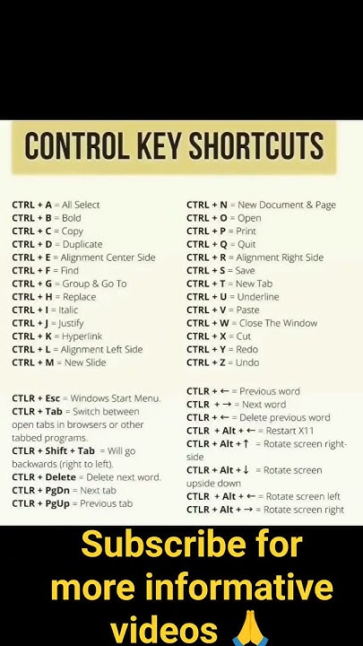 ||Control shortcut keys||Subscribe for more informative videos🙏#code# ...