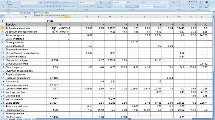 Solved Can I Compare Shannon Wiener Diversity Indices 9to5Science solved-can-i-compare-shannon-wiener-diversity-indices-9to5science