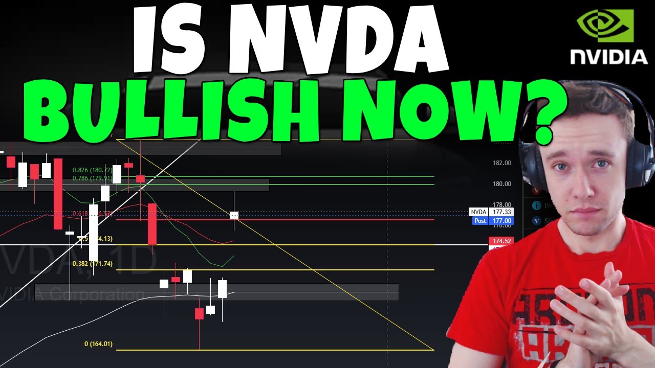 Are NVDA Bulls Back? - NVDA Stock, SPY, QQQ Update - YouTube