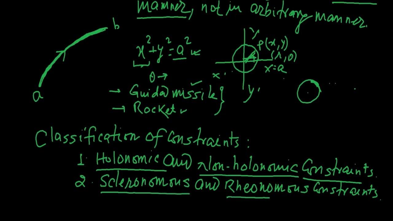 02 - Classical Mechanics Lagrangian formulation of mechanics ...