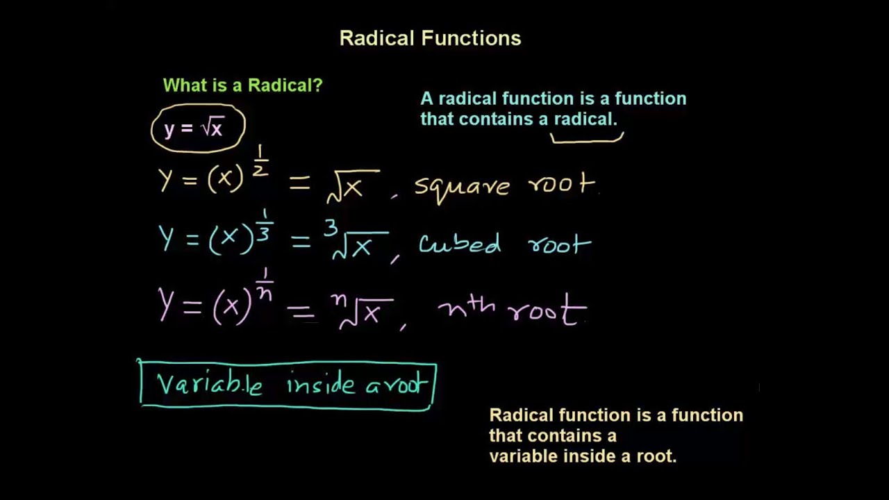 Canada Alberta Math - Radical Functions - YouTube