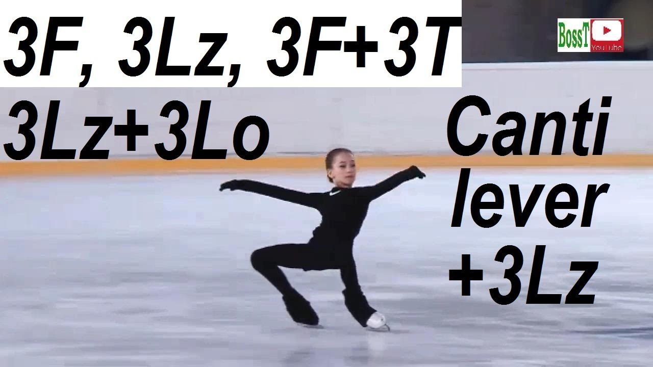 4th Group Adv.Novice - Jumps, Moscow Chmps 2019 - YouTube