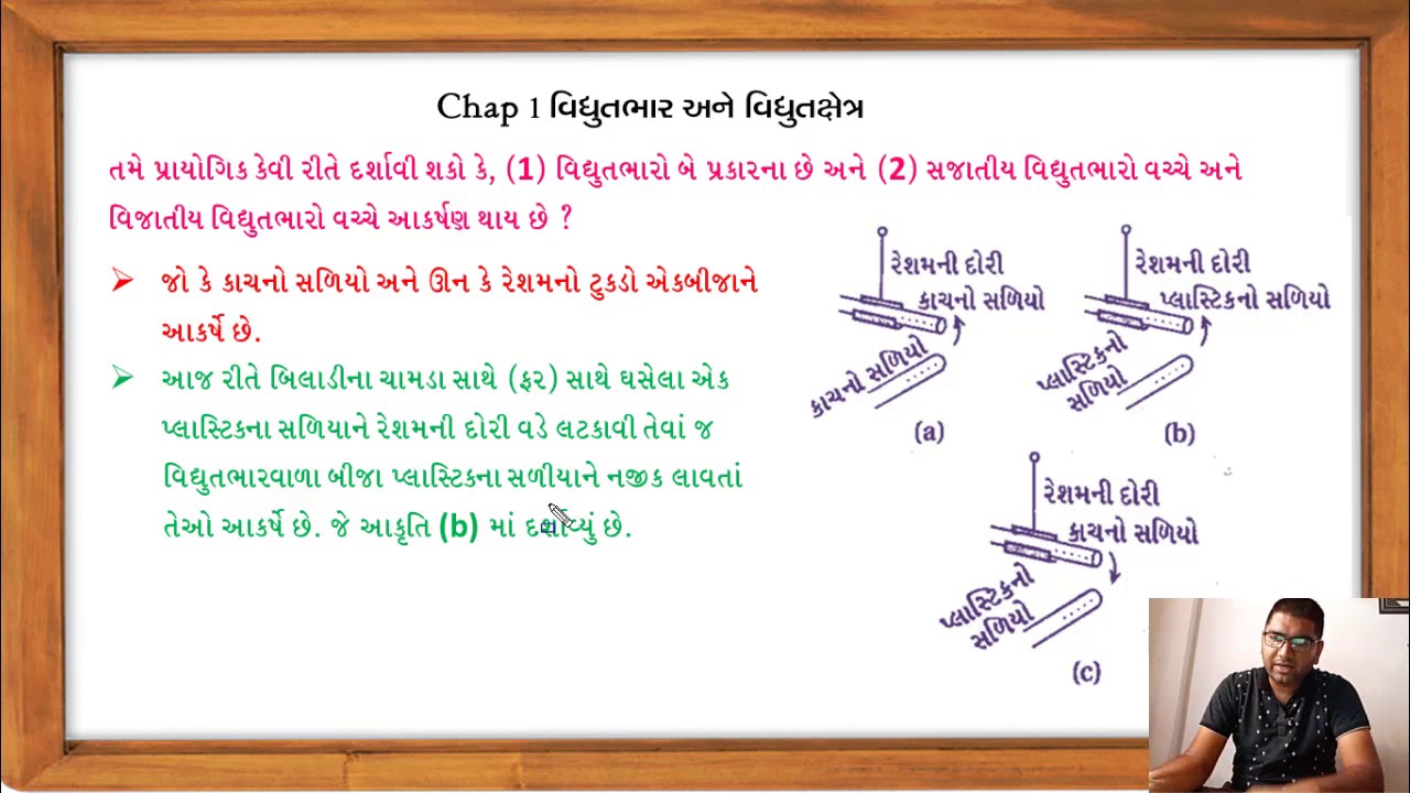 Topic 1.3 Attraction and Repulsion between Electric Charge|| Std 12 ...