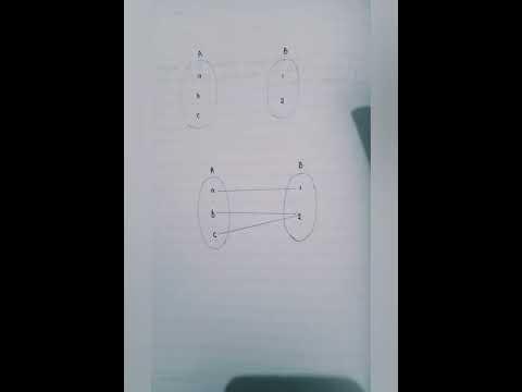 To determine function is not one one but onto #maths #cbse #study - YouTube