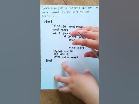 Sentinel Controlled While Repetition - YouTube